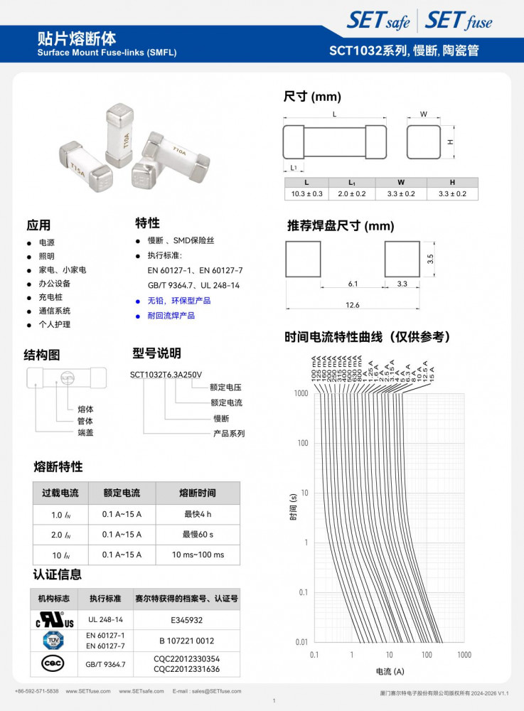 SCT1032 datasheet page 1
