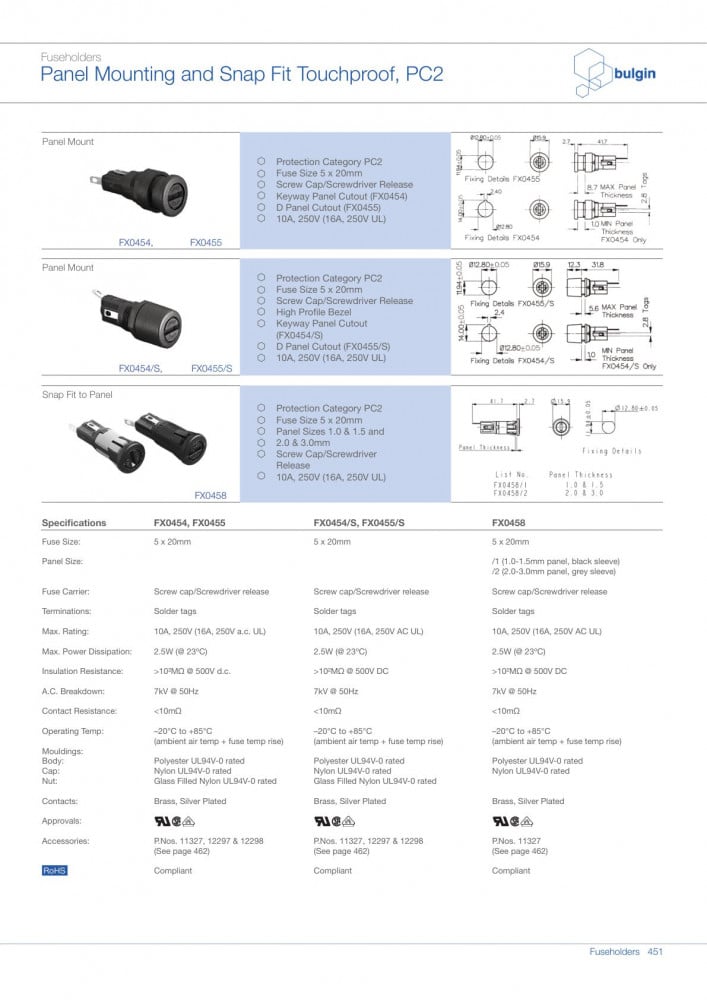 Bulgin FX0455 technical document page 5