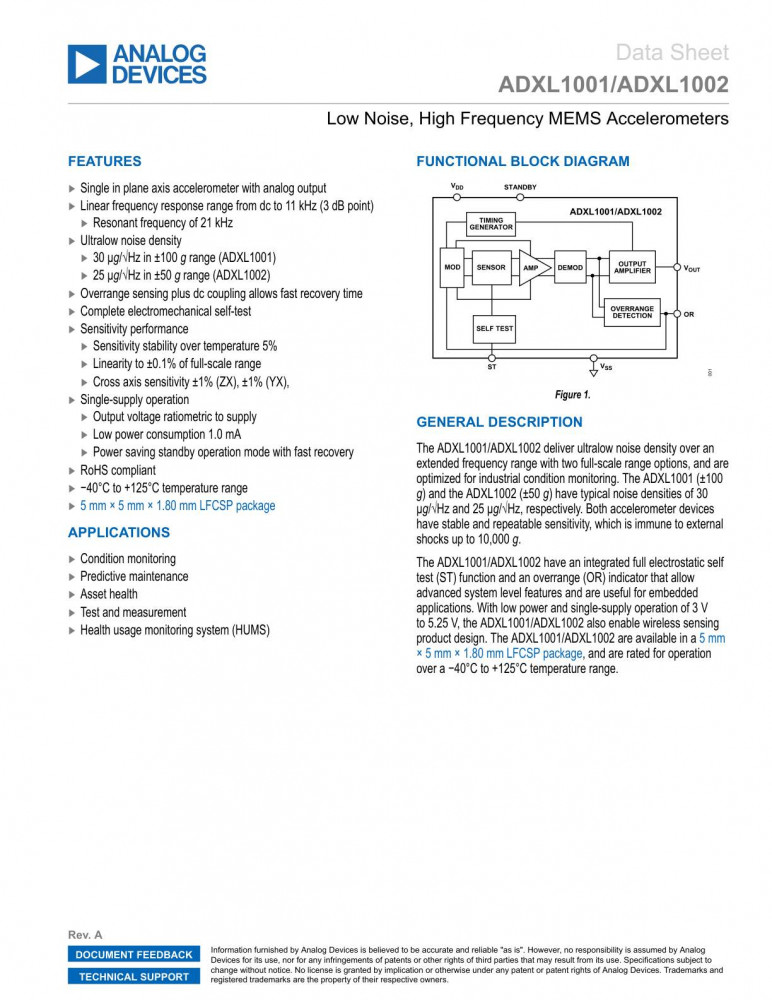 ADXL1002 datasheet page 1
