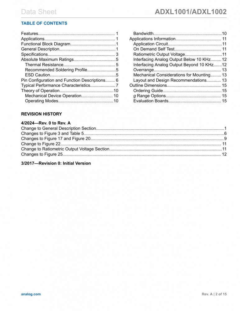 ADXL1002 datasheet page 2
