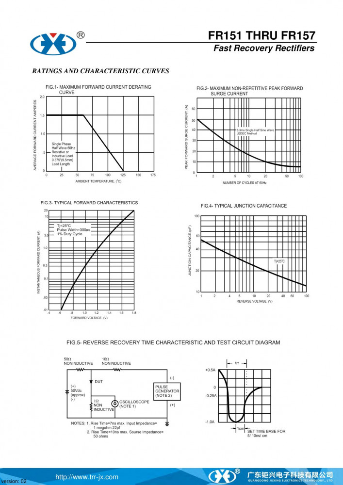 JUXING FR157 datasheet page 2