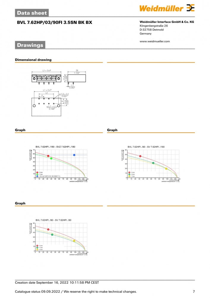 WEIDMULLER 1928400000 technical document page 7