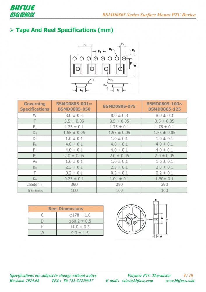 BHFUSE BSMD0805 datasheet page 9