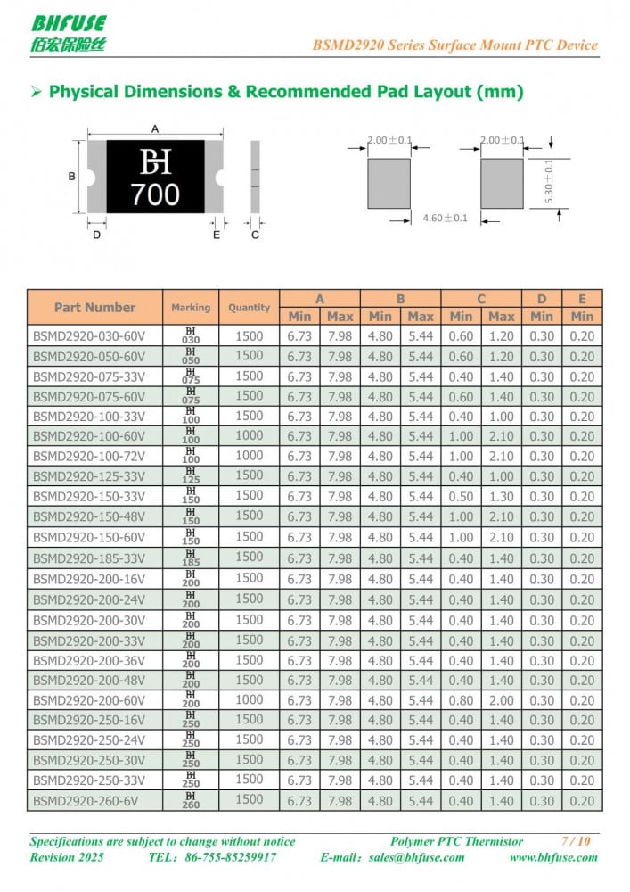 BHFUSE BSMD2920 datasheet page 7