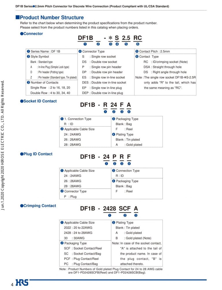 HRS DF1B datasheet page 4