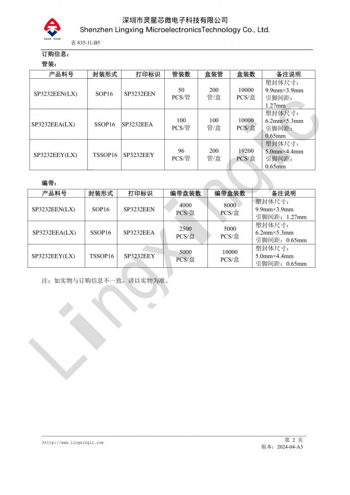 SP3232EEN(LX) datasheet page 4