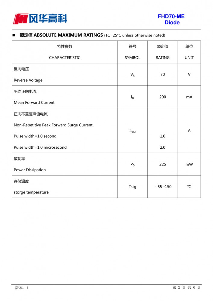 FHD70-ME datasheet page 2