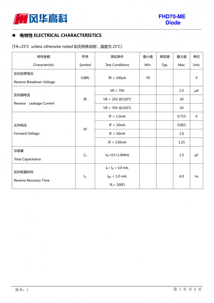 FHD70-ME datasheet page 3