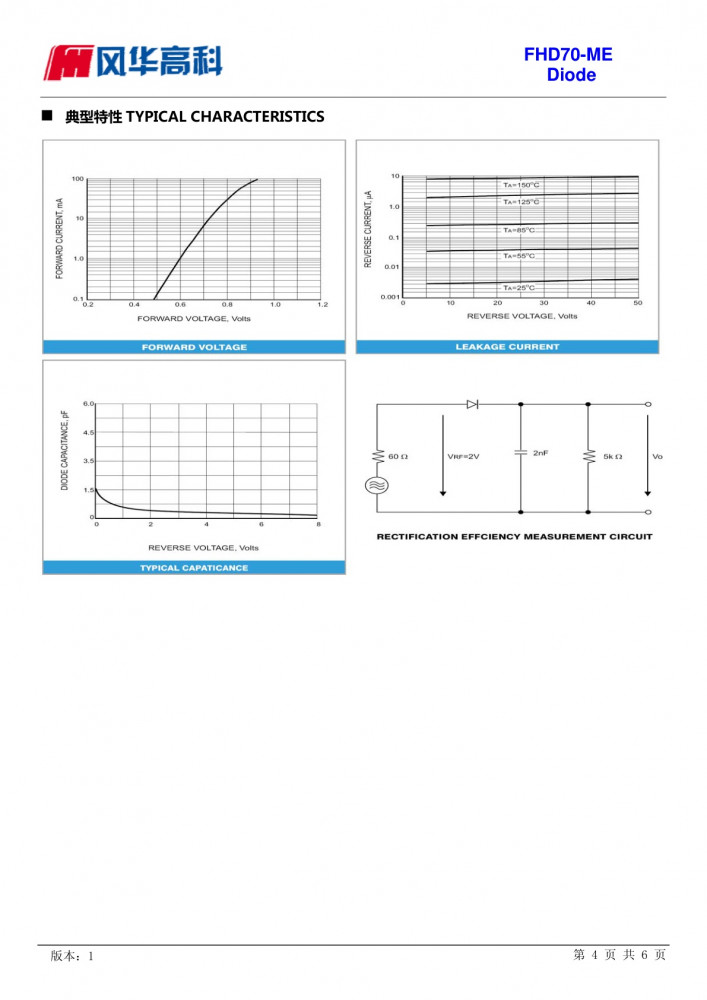 FHD70-ME datasheet page 4