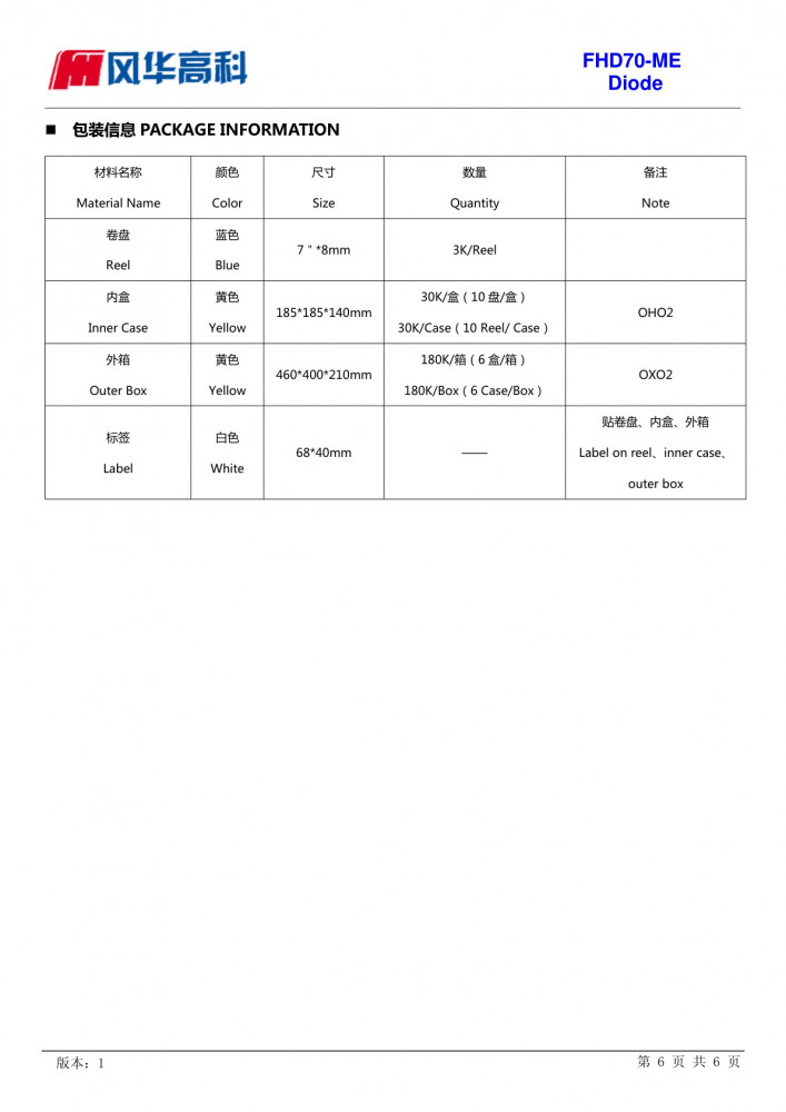 FHD70-ME datasheet page 6