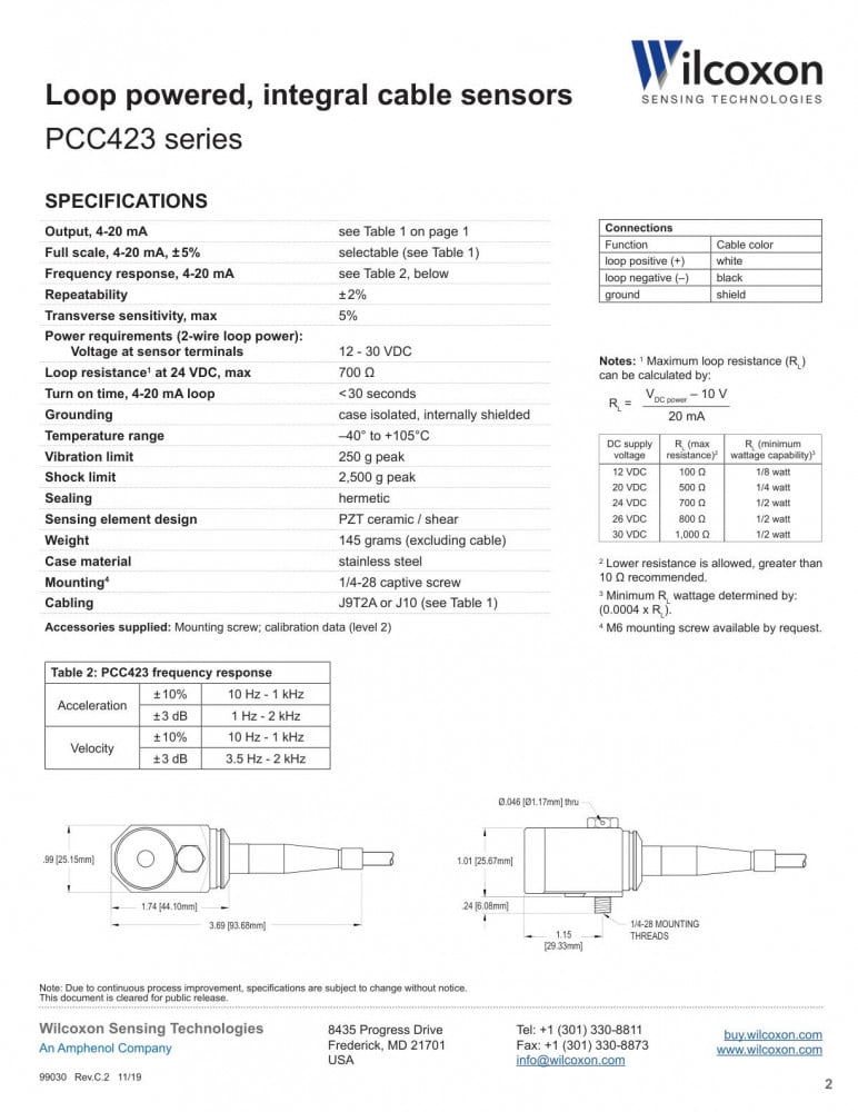 PCC423 series datasheet page 2
