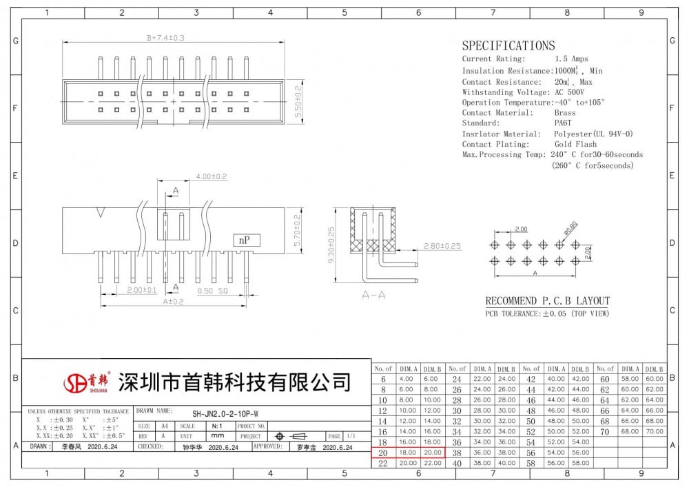 SH-JN2.0-2-10P-W technical document preview
