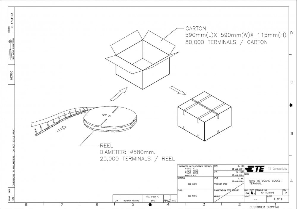 TE Connectivity 1734193-1 drawing page 2