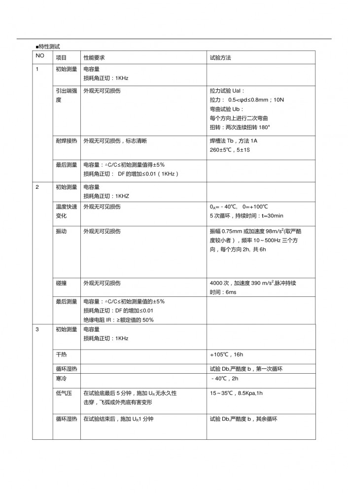 KNSCHA MPB474J3AE4KN15800 characteristic tests page 4