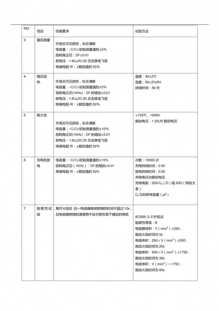 KNSCHA MPB474J3AE4KN15800 characteristic curves page 5