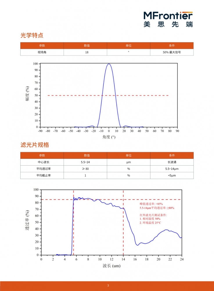 MTP10-A6LF55 datasheet page 3