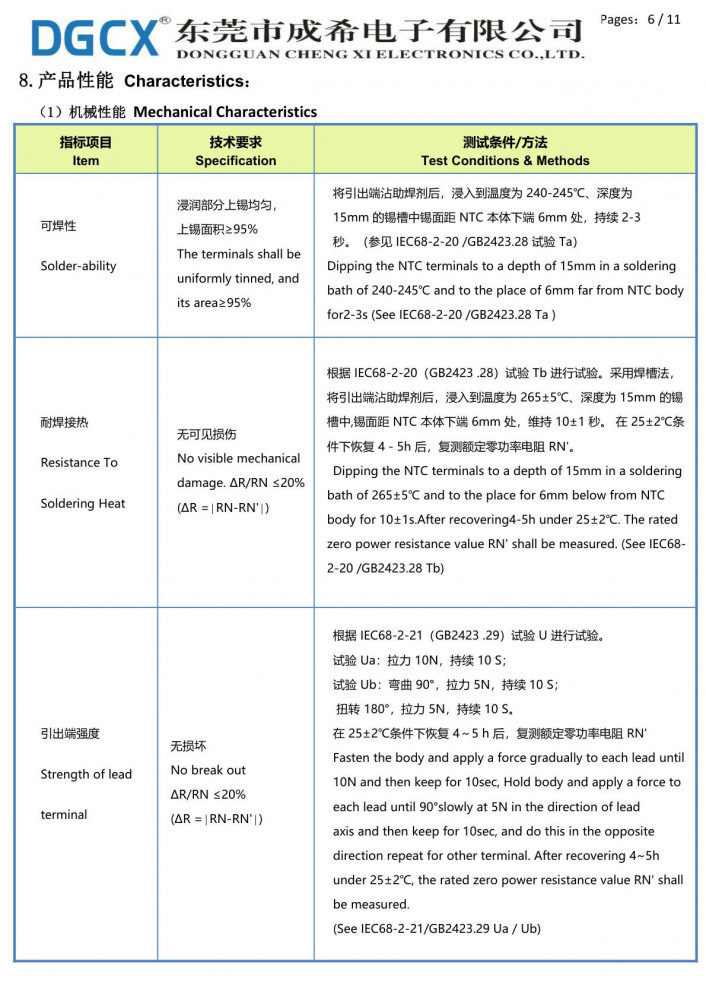 NTC2.5D-9SMFSOE datasheet page 6