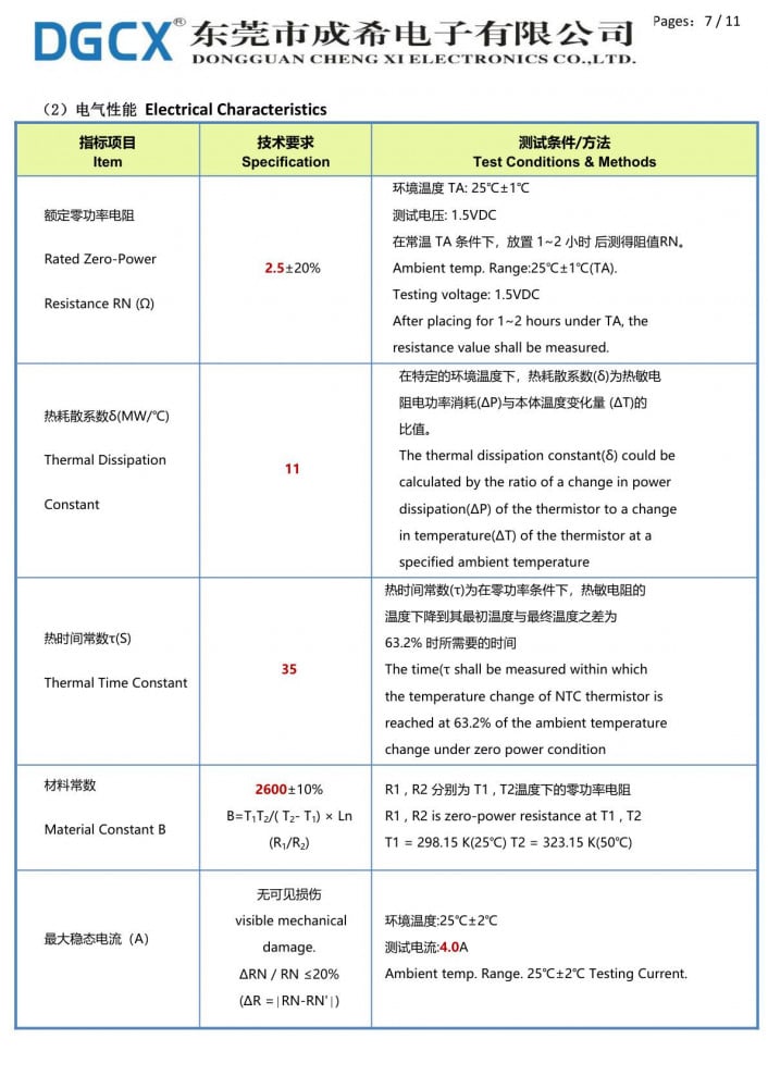 NTC2.5D-9SMFSOE datasheet page 7