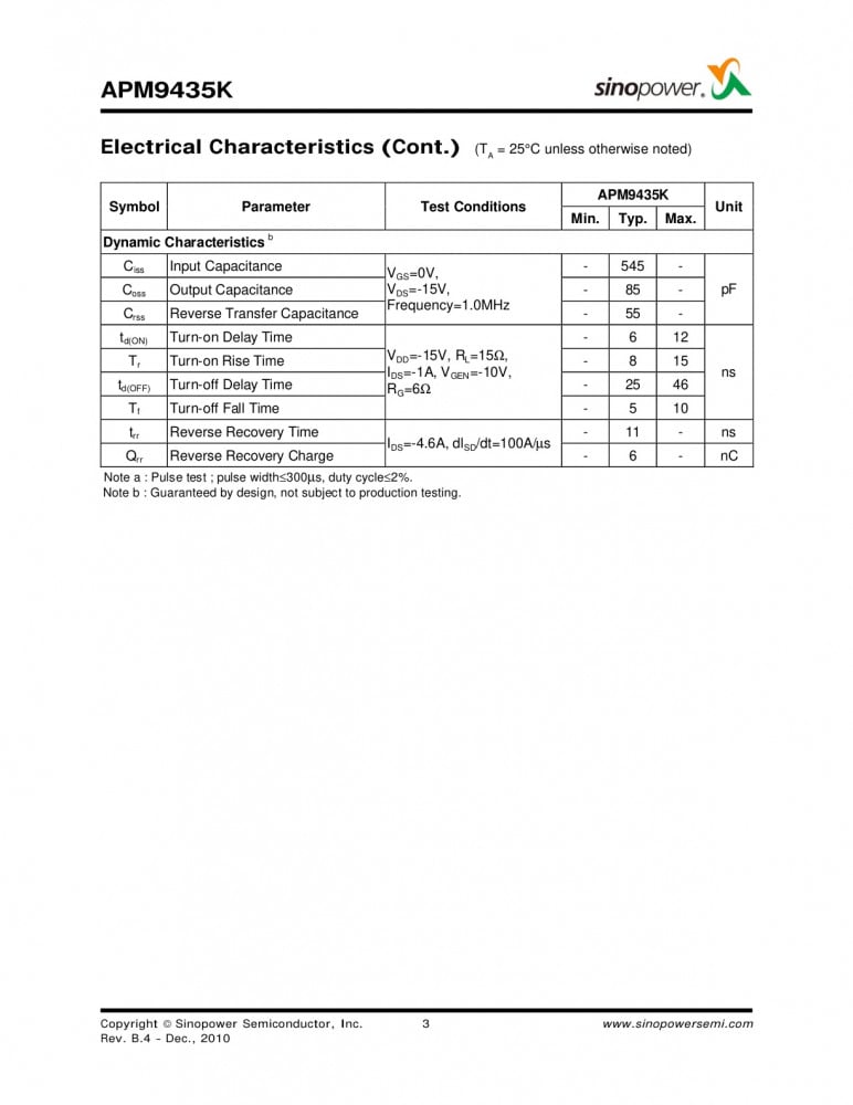 APM9435KC-TRG datasheet page 3