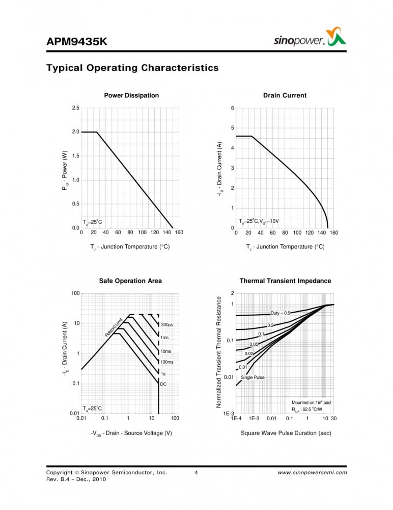 APM9435KC-TRG datasheet page 4