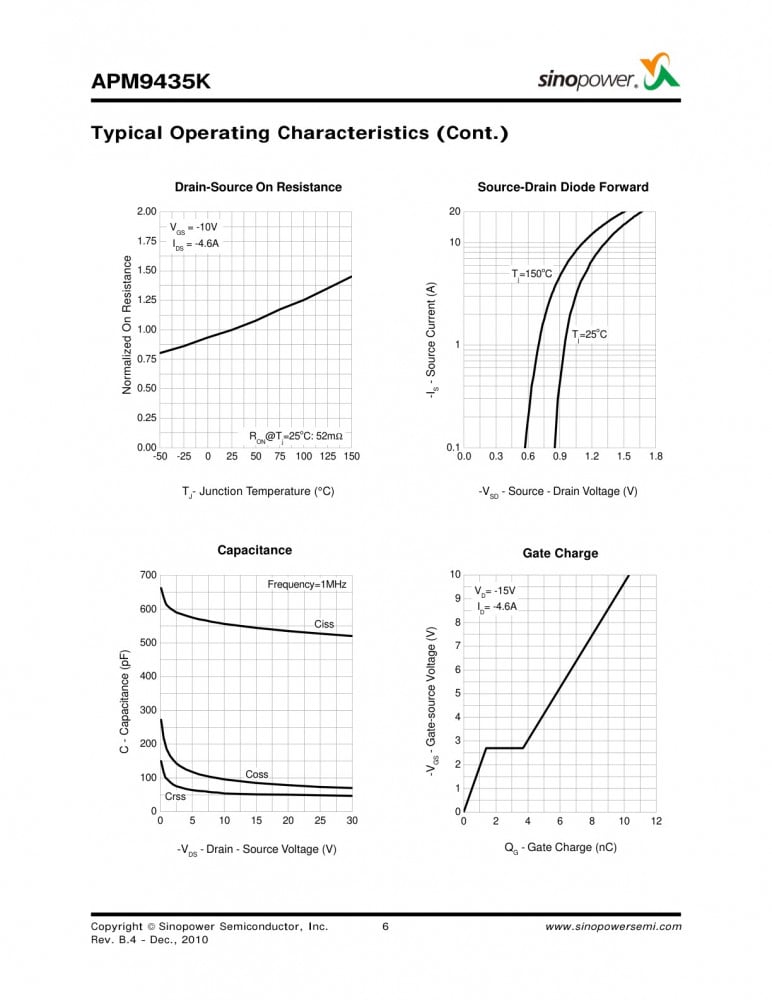 APM9435KC-TRG datasheet page 6