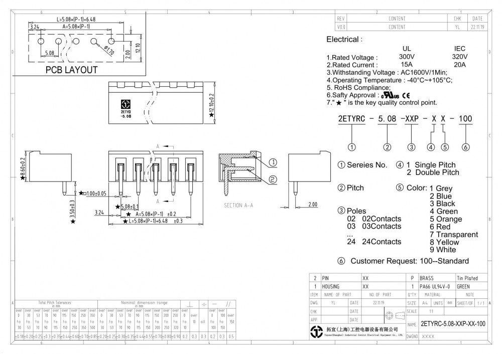 Toponelec 2ETYRC-5.08-10P-14-100 technical drawing preview