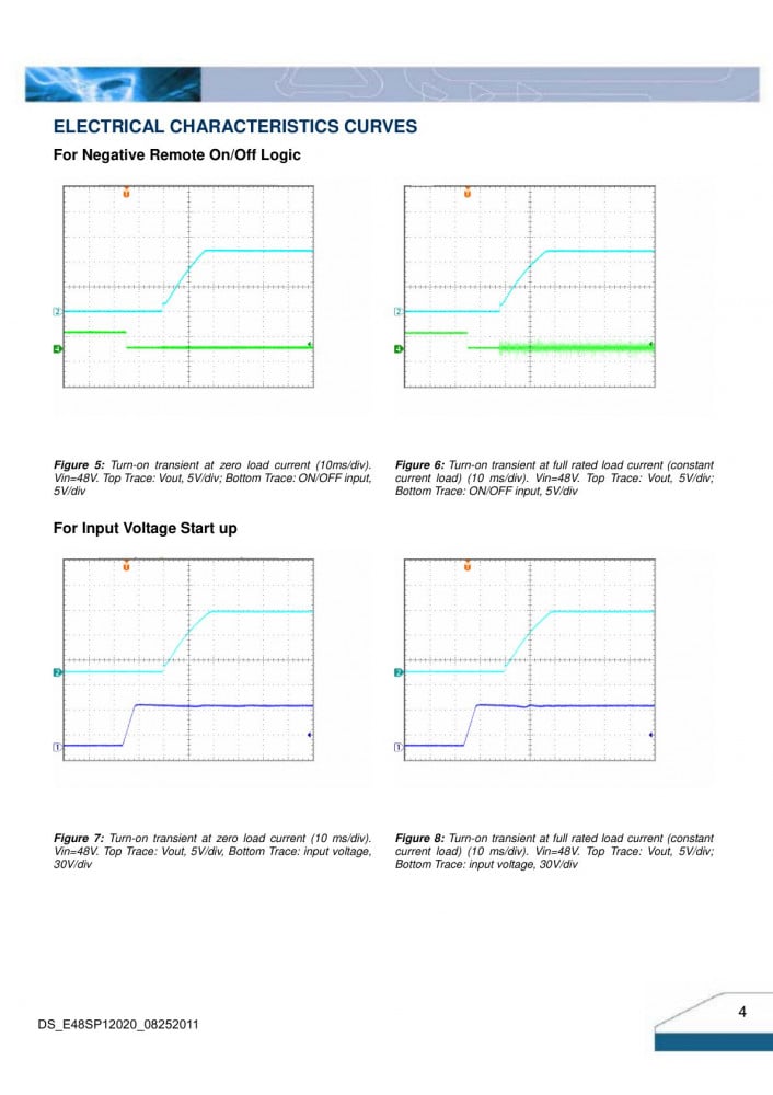 DELTA E48SP12020NRFA datasheet page 4
