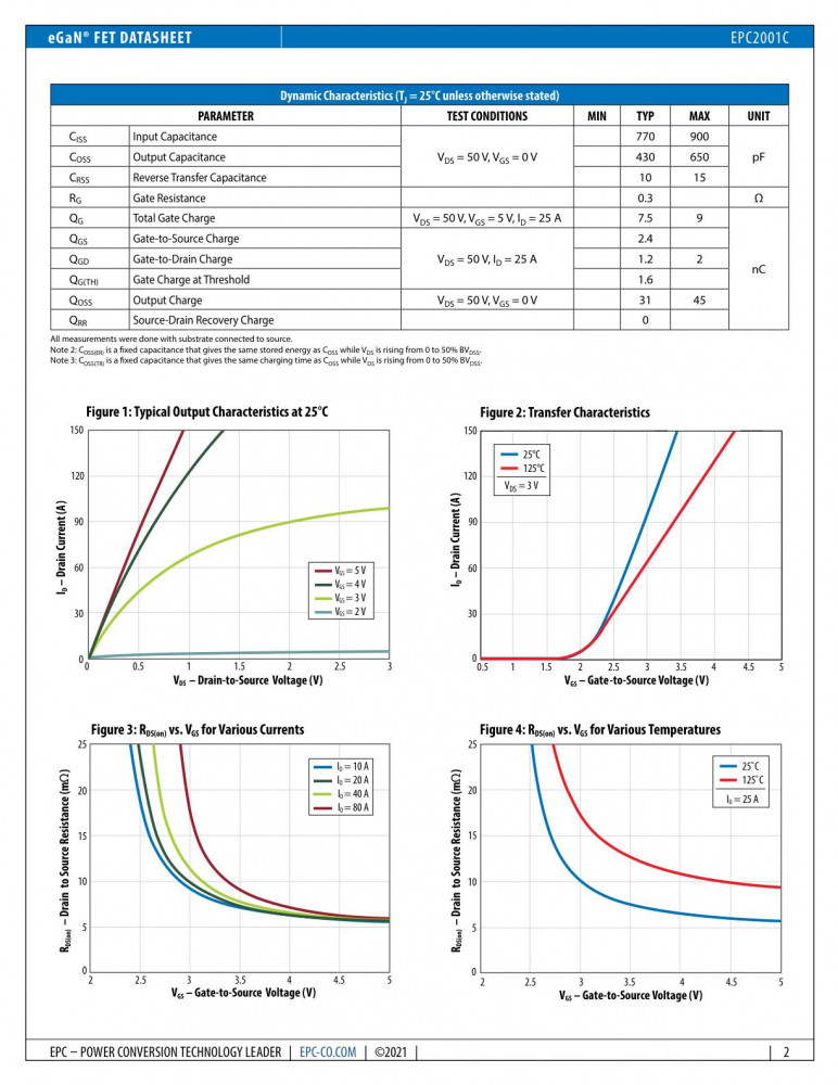EPC2001C datasheet page 2