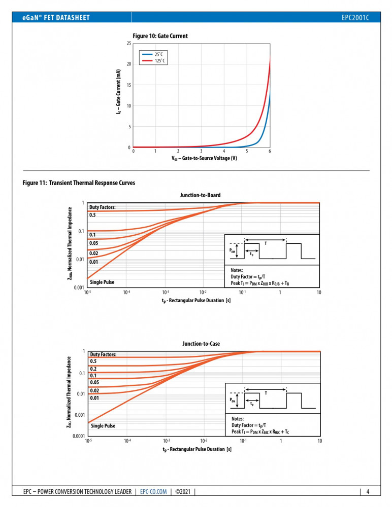 EPC2001C datasheet page 4