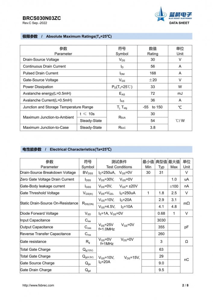 BRCS030N03ZC datasheet page 2