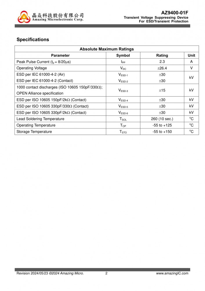 AZ9400-01F datasheet page 2