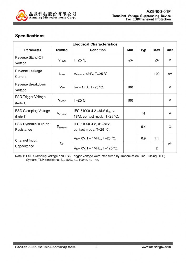 AZ9400-01F datasheet page 3