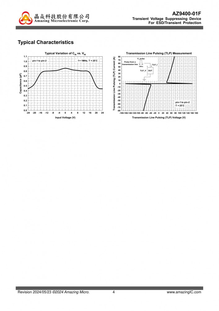 AZ9400-01F datasheet page 4