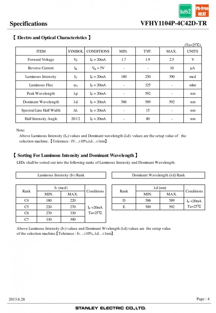 VFHY1104P-4C42D datasheet page 4