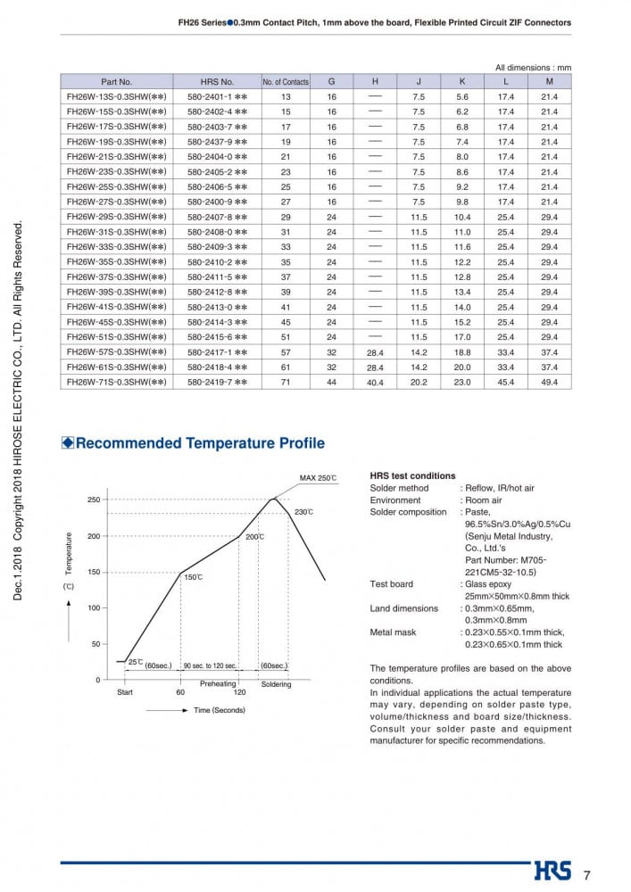 HRS FH26W datasheet page 7
