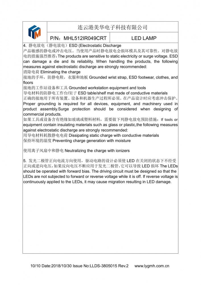 MHL512IR049CRT datasheet page 10