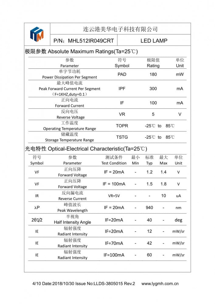 MHL512IR049CRT datasheet page 4