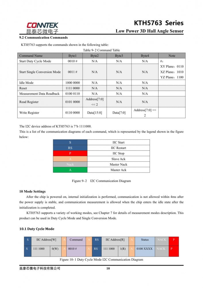 KTH5763 datasheet page 10