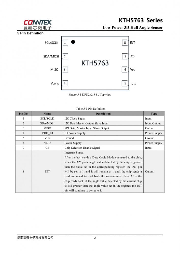 KTH5763 datasheet page 3