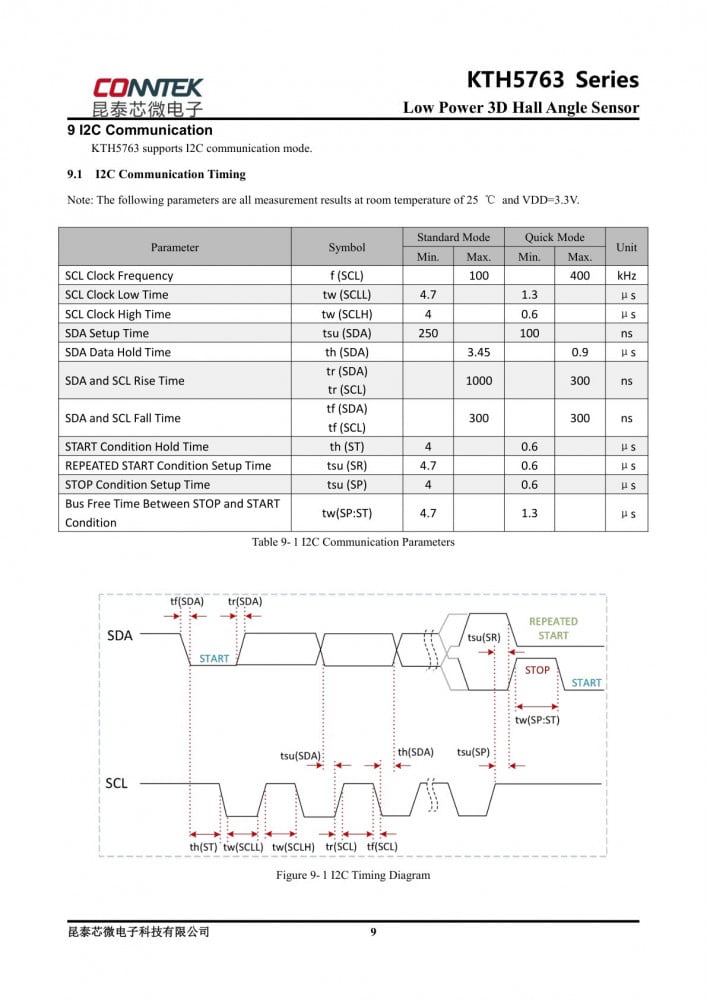 KTH5763 datasheet page 9