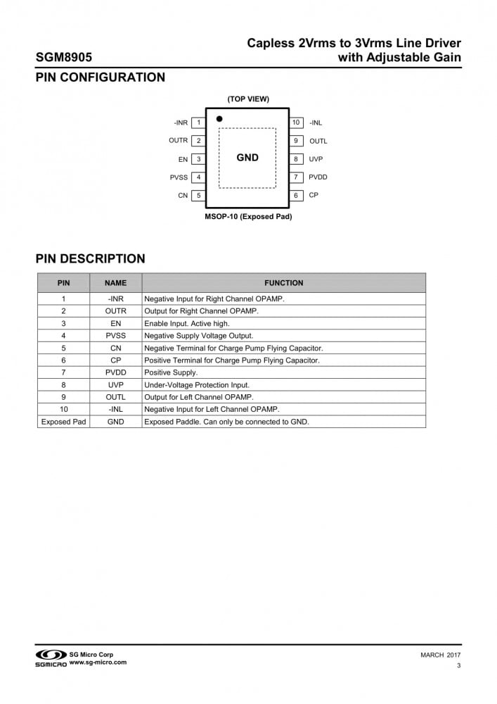 SGM8905 datasheet page 3