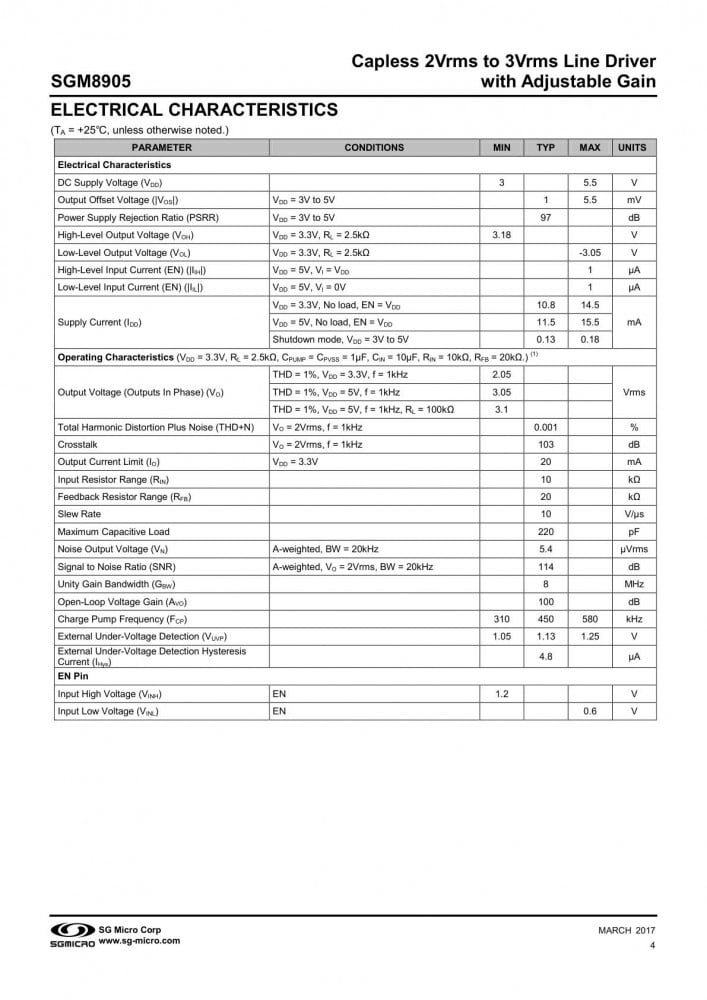 SGM8905 datasheet page 4