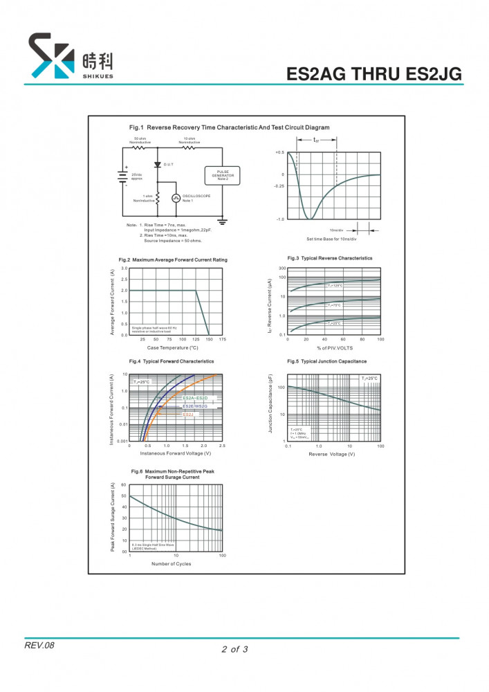 ES2JG datasheet page 2