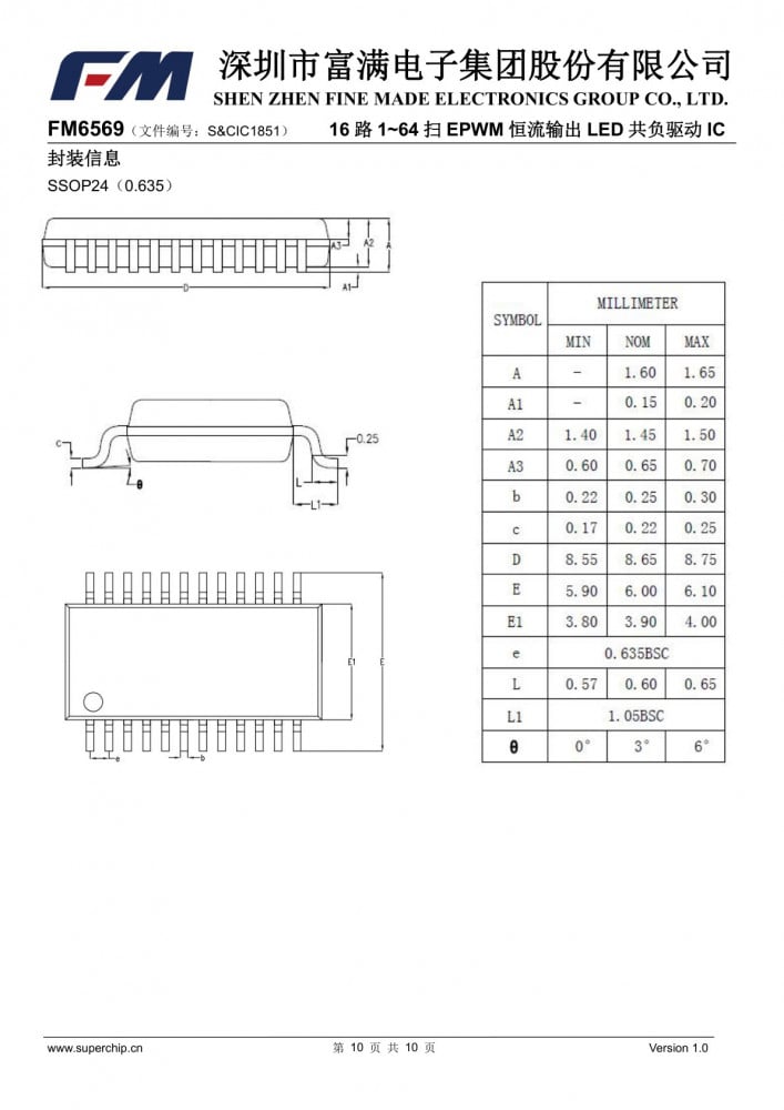 FM6569 datasheet page 10
