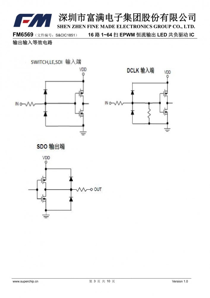 FM6569 datasheet page 3