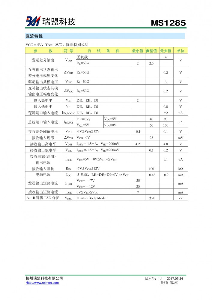 MS1285 datasheet page 3