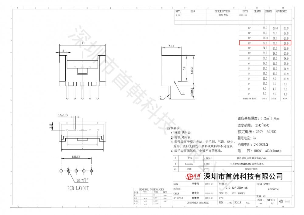 2.0-12P ZZDK MS technical drawing page 1