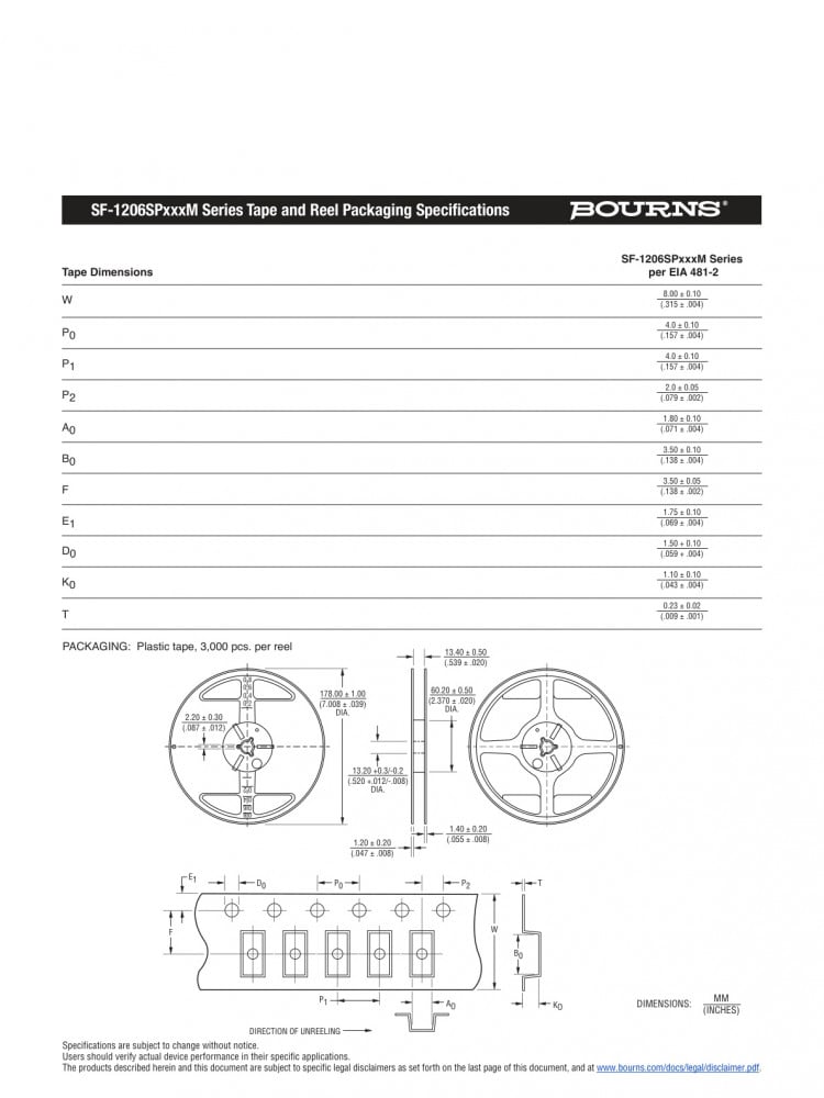 BOURNS SF-1206SP series datasheet page 5