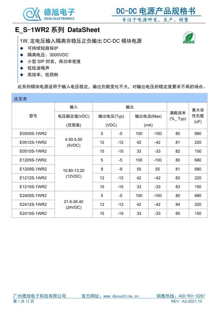 E1209S-1WR2 datasheet page 1