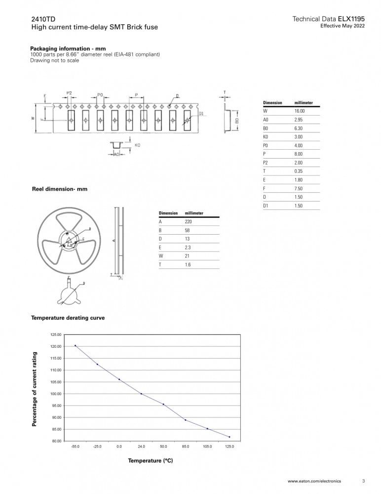 EATON 2410TD datasheet page 3